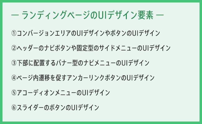 youso | lp制作・改善のコンバージョンラボ